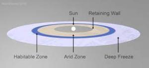 Alderson Disc – BOOTSTRAP PROTOCOL